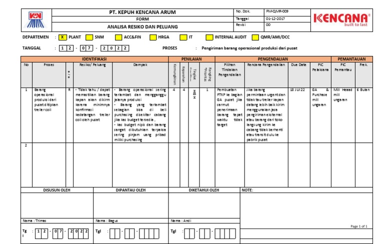 FM-QMR-009 Analisa Resiko Dan Peluang (Produksi Masal) | PDF