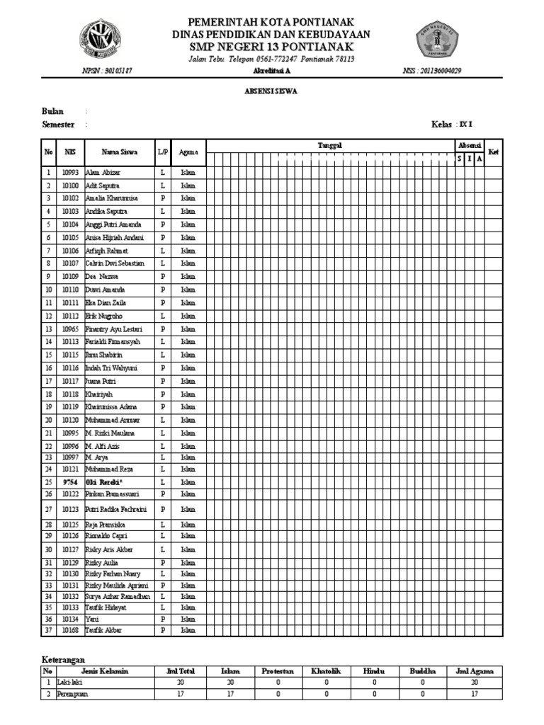 Absen 2021 2022 | PDF