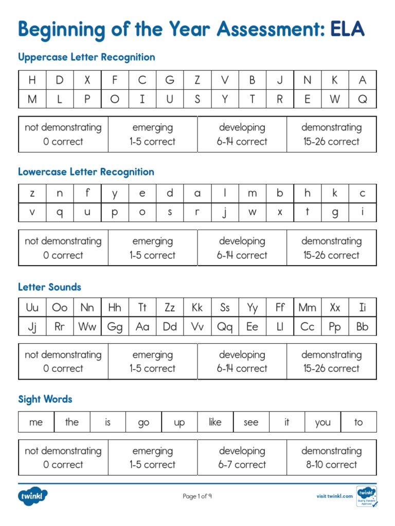 Color Beginning of The Year Kindergarten Readiness Screener Assessment ...