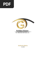 Financial Authority Matrix Template | PDF