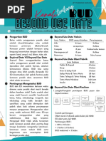 Daftar Bud | PDF