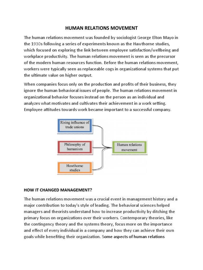 Human Relations Movement Overview | PDF | Organizational Behavior ...