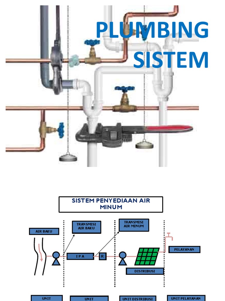12A. Sistem Plambing-Dan Debit Aliran | PDF