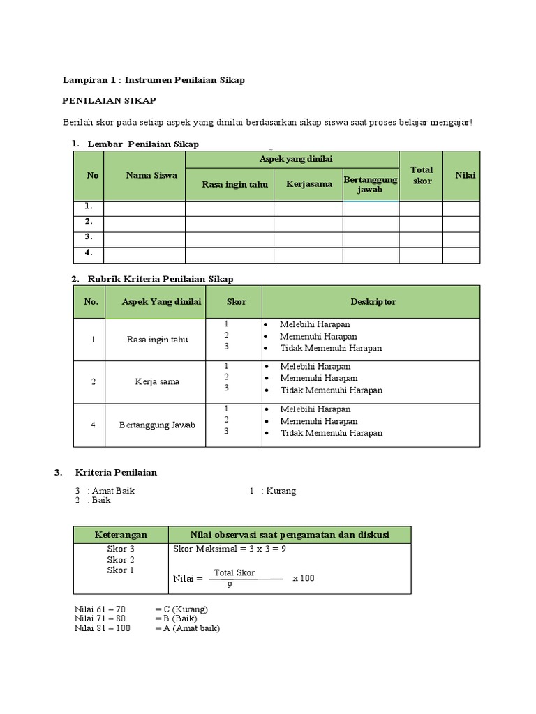 Rubrik Penilaian Sikap Dan Keterampilan | PDF
