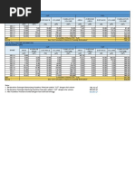 C Purlin Weight Calculator | PDF