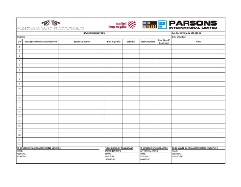 Qaqc Finishing | PDF