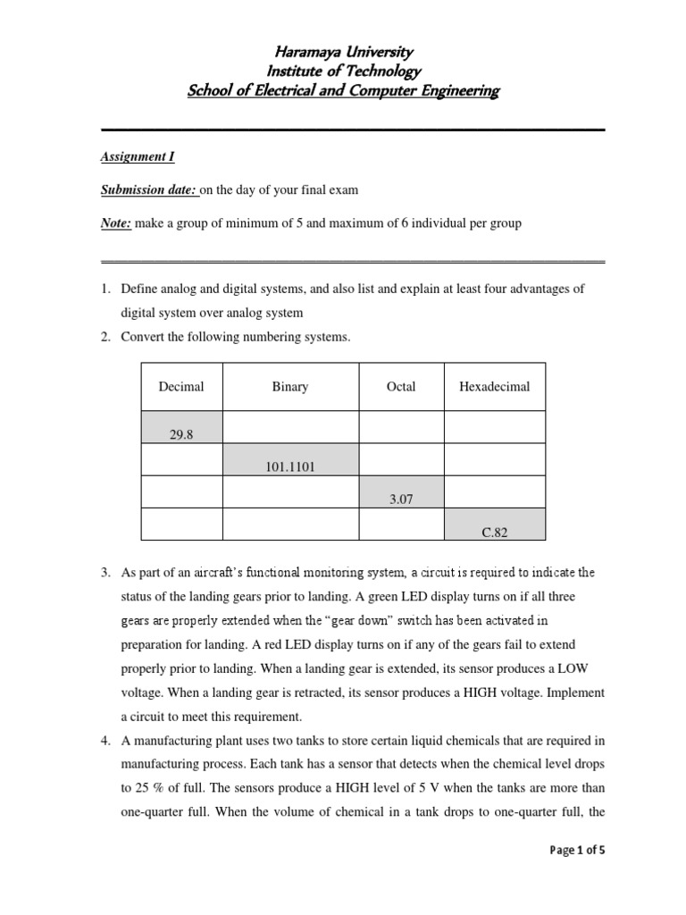 Haramaya University Institute of Technology School of Electrical and ...