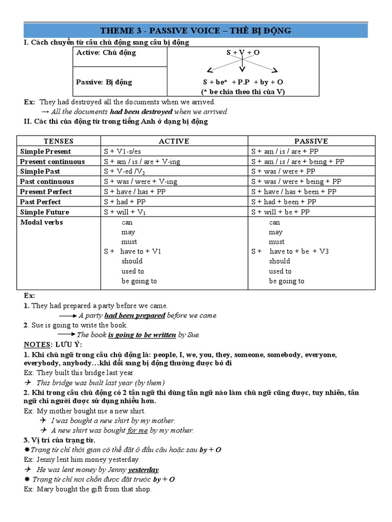 PASSIVE VOICE - THEORY + EXERCISE DX | Download Free PDF | Language ...