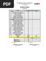 MPS Computation and Templates for DepEd | PDF | Educational Assessment ...