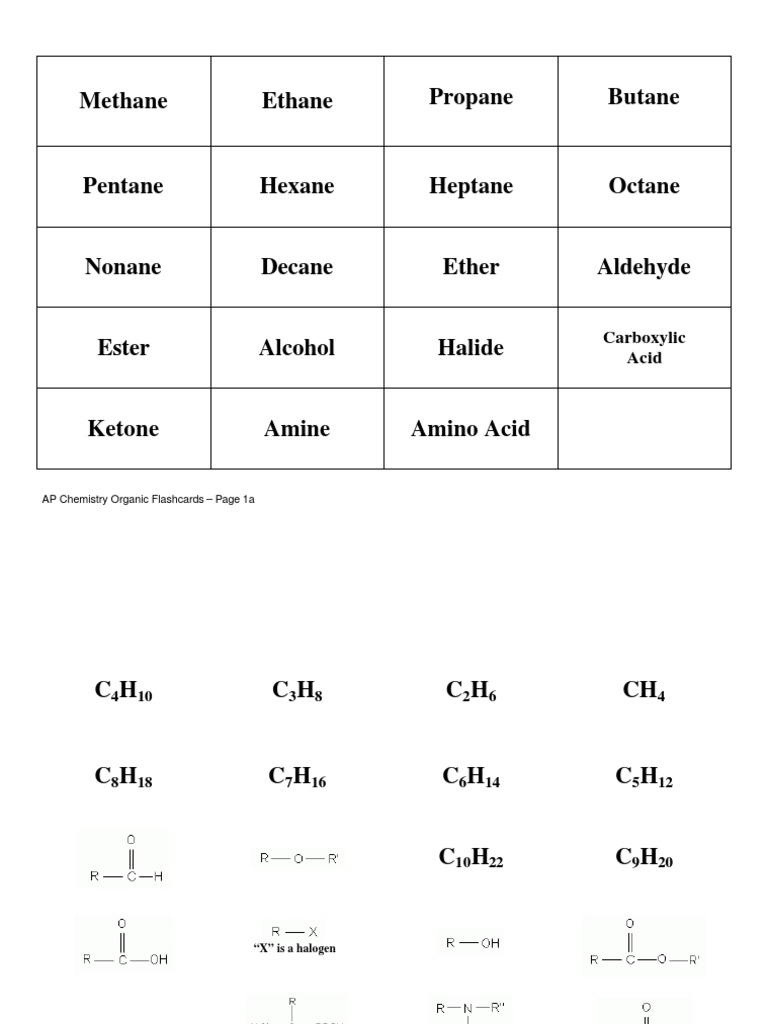 Organic Flashcards | PDF