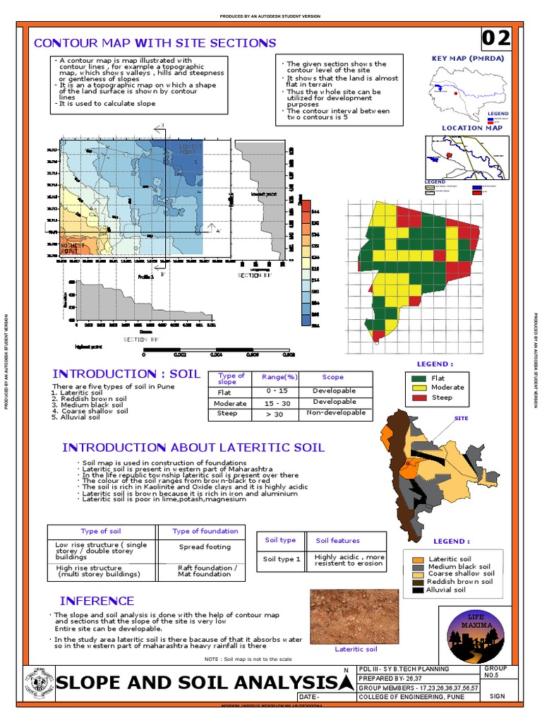 Contour Map With Site Sections: Slope and Soil Analysis | PDF | Contour ...