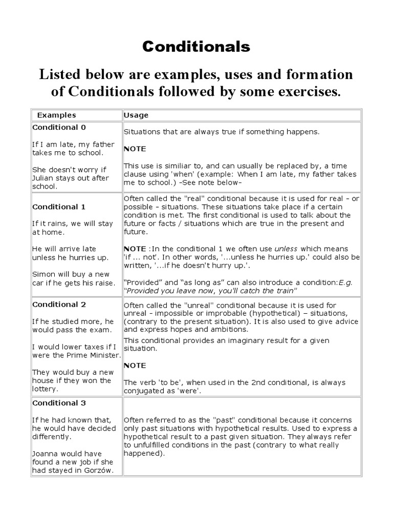 CONDITIONALS Theory and Exercises | PDF | Linguistic Typology | Syntax