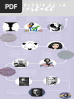Mapa Mental Gestalt | PDF | Aprendizaje | Ciencias del comportamiento