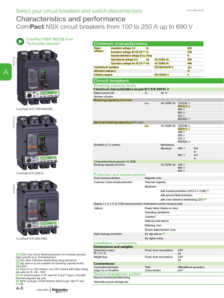 Characteristics and Performance: Compact NSX Circuit Breakers From 100 ...