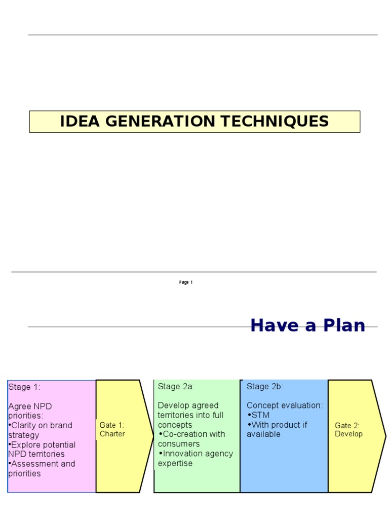 Innovative Idea Generation Techniques | PDF | Innovation | Strategic ...