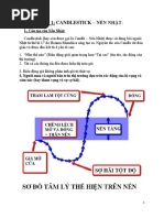 Basic2 by Naunl FX | PDF