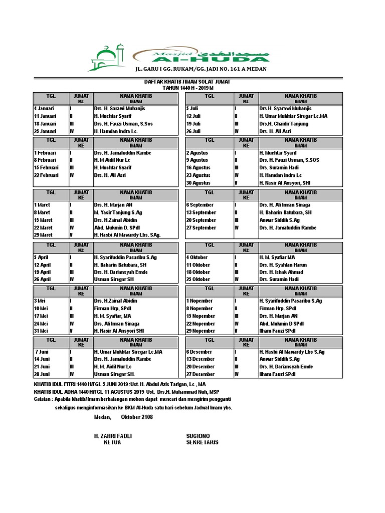 Masjid Daftar Khatib 2019 | PDF | Agama & Spiritualitas