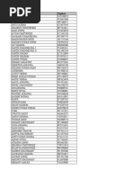 Student Database | PDF