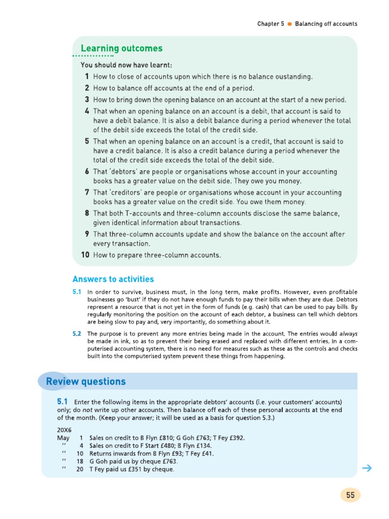 Balancing Off Practise Questions | PDF