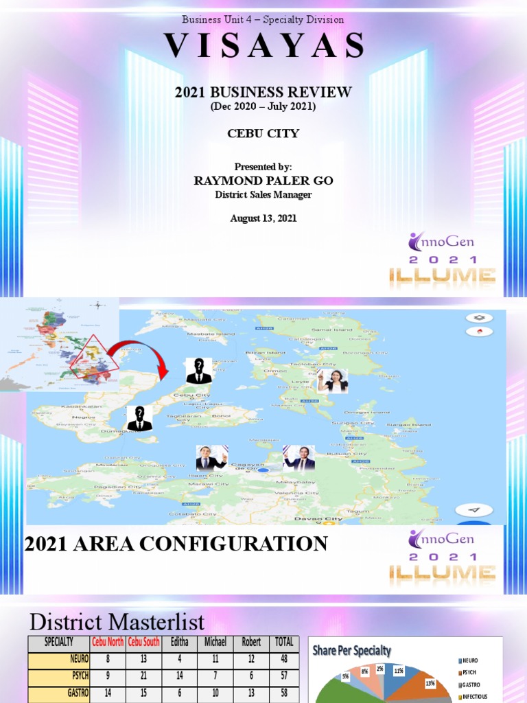 2021 FIRST SEM BR - Cebu (1) | PDF | Medicine | Health Care