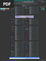 Supreme MM2 Godly Values List | PDF