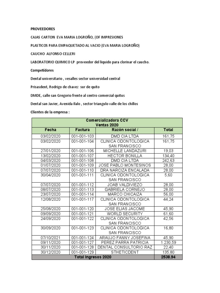 Documentos Tesis Jonathan Villacis | PDF | Caucho natural | Materiales ... Documentos Tesis Jonathan Villacis | PDF | Caucho natural | Materiales ...