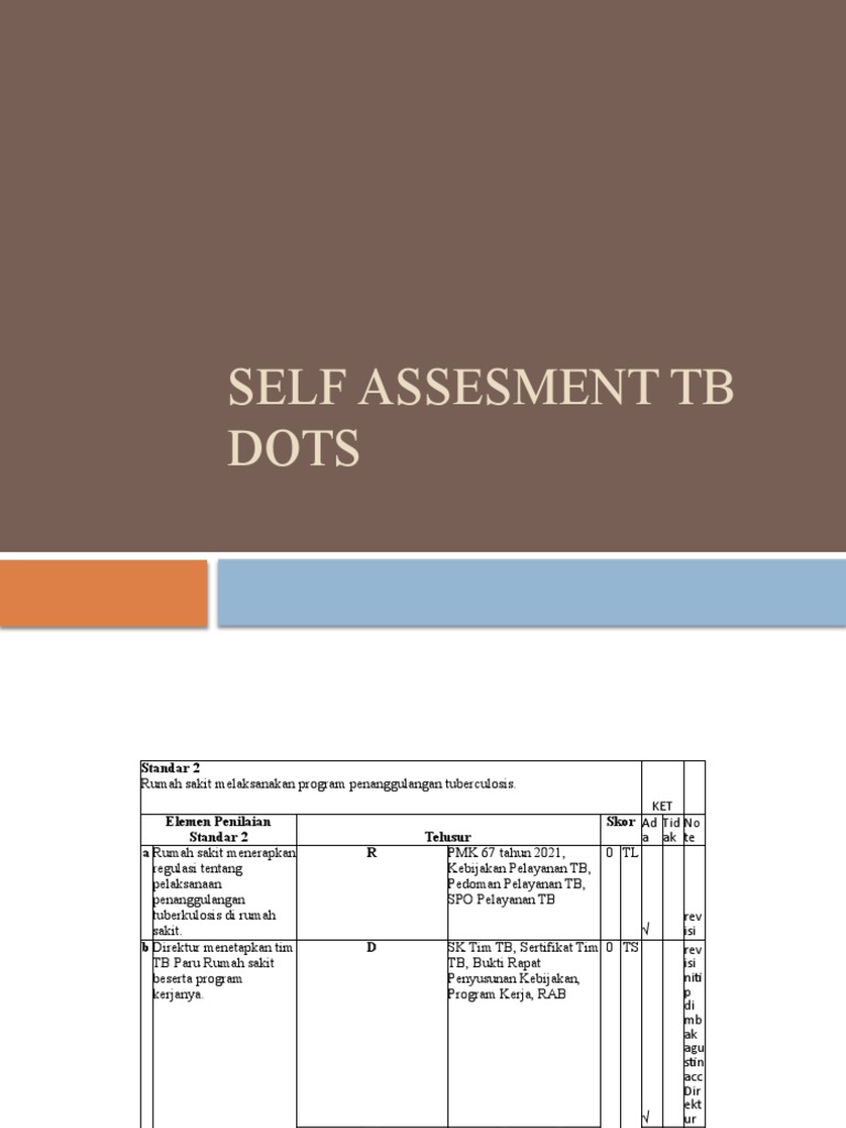 Self Assesment TB Dots 10-08-2022 | PDF