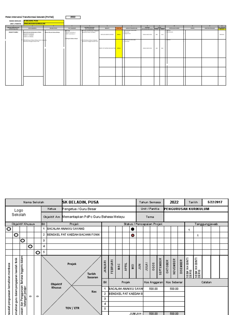 Pintas Dan Oppm Kurikulum 2022 | PDF