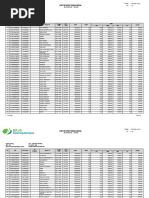 Rincian Iuran Tenaga Kerja: Formulir 2a PU BPJS Ketenagakerjaan | PDF