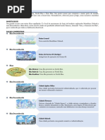 Mapa e Locais do Mundo de Hunter x Hunter | PDF | Cidade | Poder ...