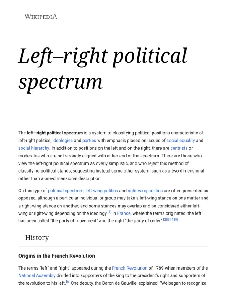 Origins of Left-Right Politics | PDF | Right Wing Politics | Ideologies