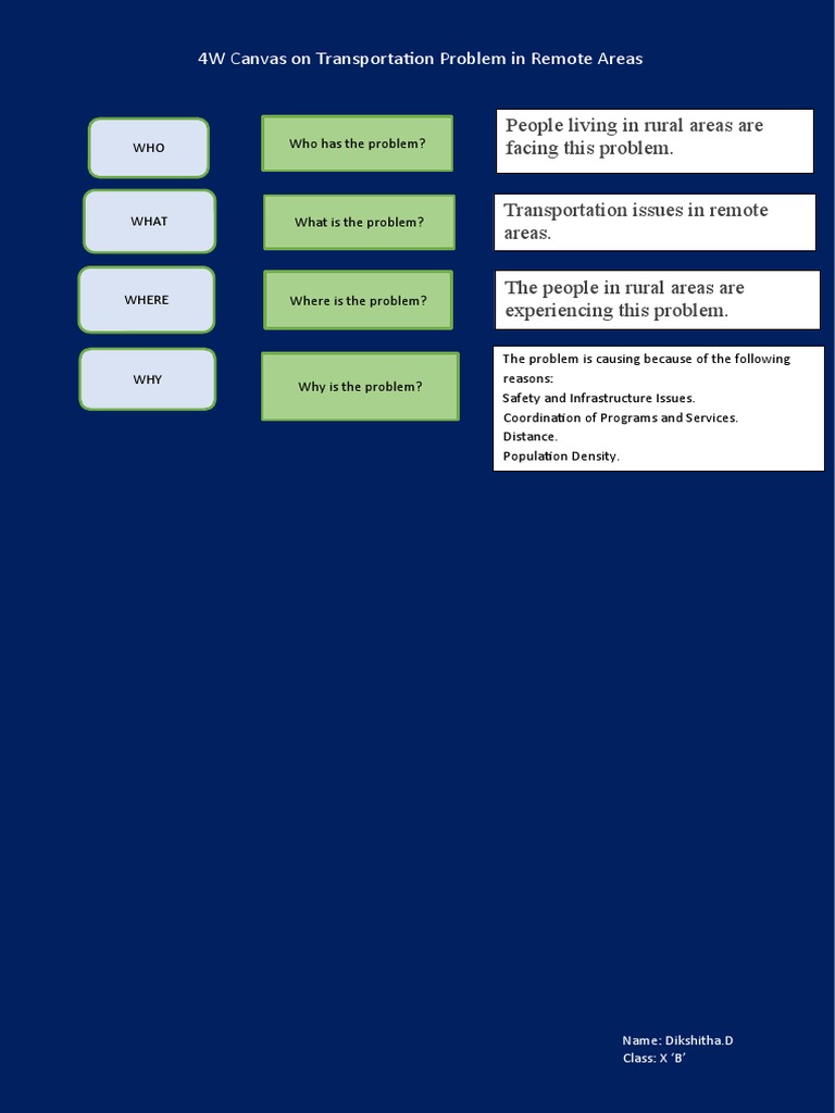 4W Canvas On Transportation Problem in Remote Areas | PDF