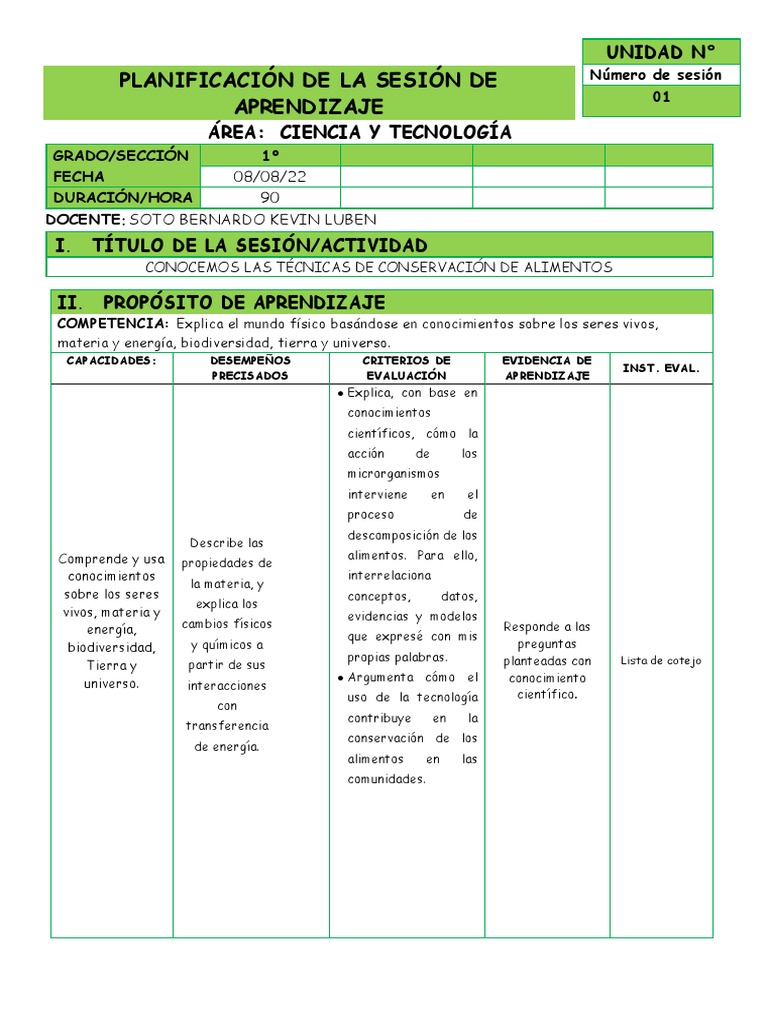 Esquema de Sesion de Aprendizaje | PDF | Aprendizaje | Evaluación