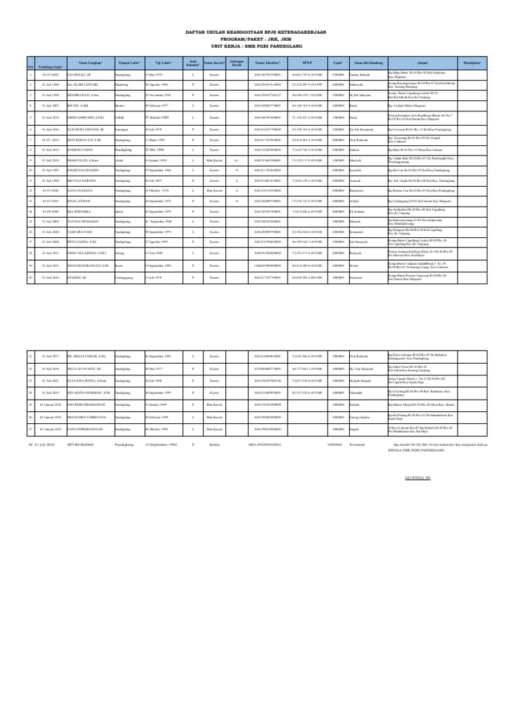Daftar Bpjs Tenaga Baru Edit 1 | PDF
