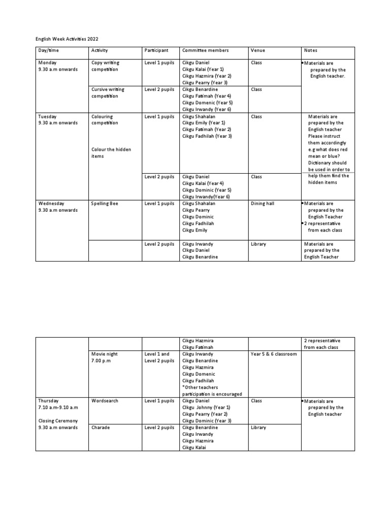 English Week Activities 2022 | PDF | Linguistics