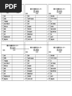 Nakama 1a SAM (Lab Activities) Answer Keys | PDF