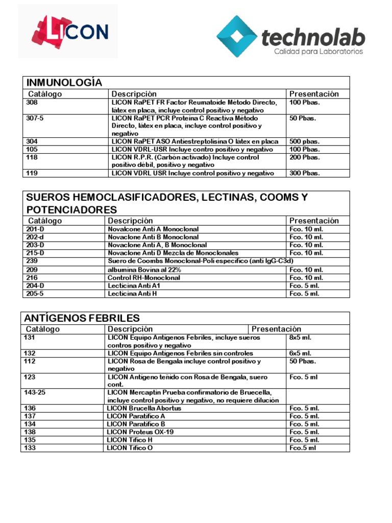 Licon Inserto Technolab | PDF | Biología Molecular | Proteínas