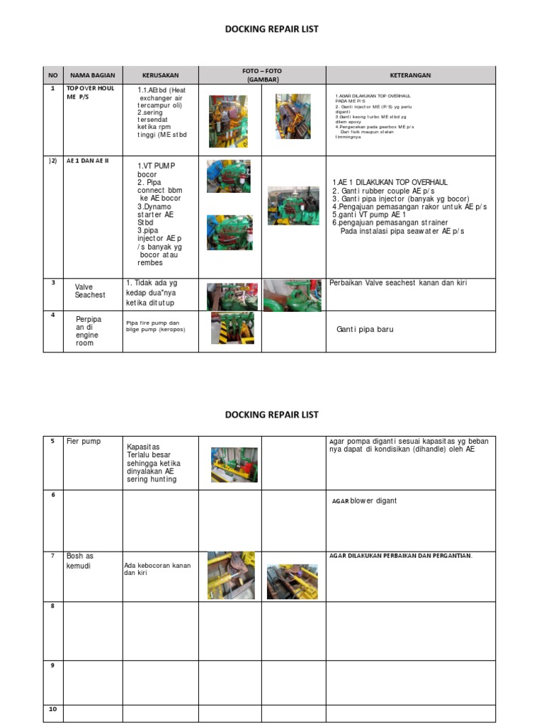 Docking Repair List | PDF
