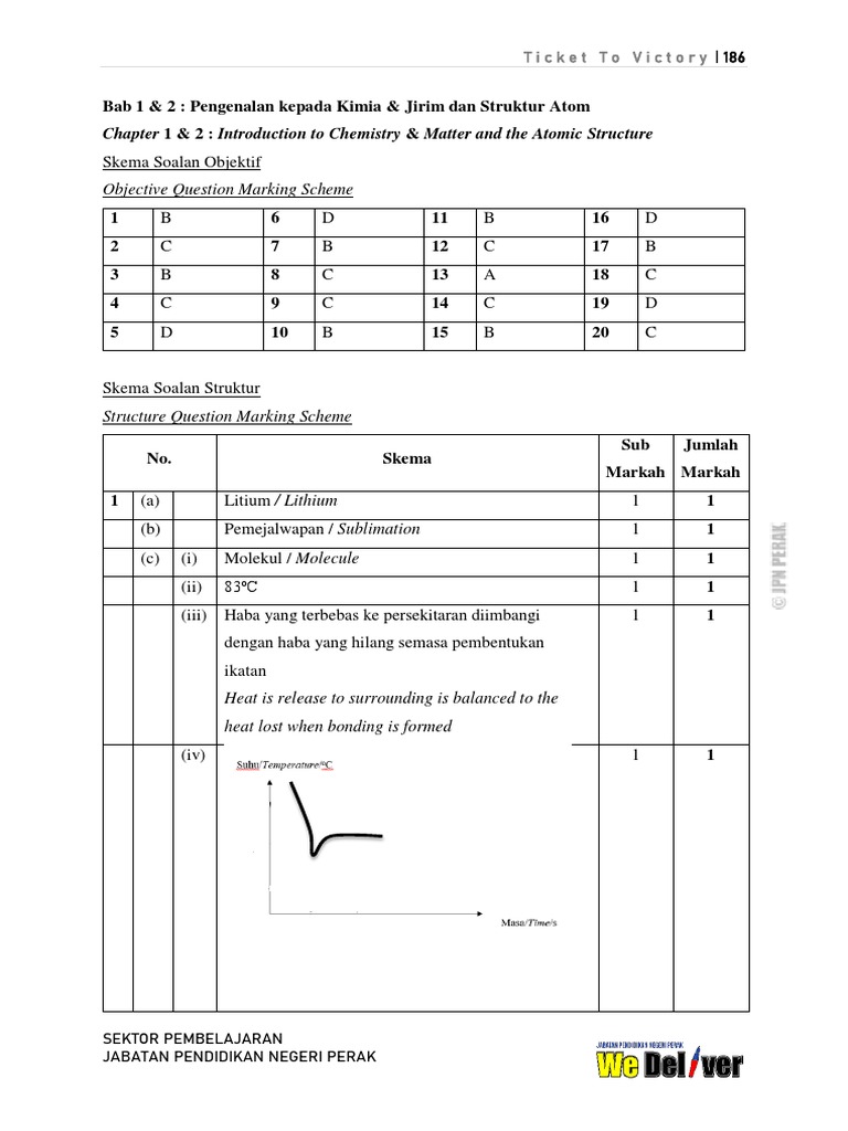 068 Modul T2v Kimia Tingkatan 4 187 194 Pdf