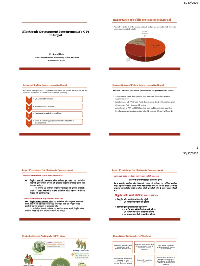 Overview Presentation On e-GP | PDF | Procurement | Request For Proposal