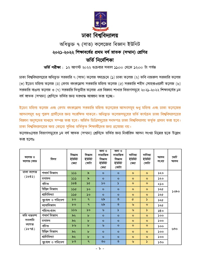 7 College Science Unit | PDF
