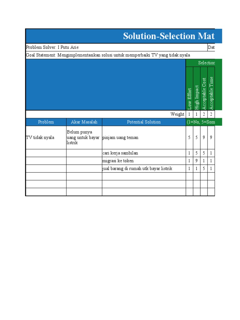 Solution Selection Matrix | PDF