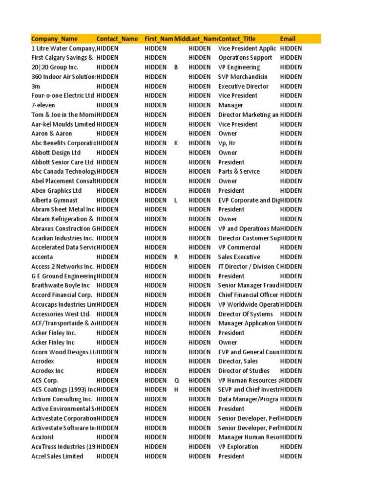 Canadian Business Email Contacts List | PDF | Business | Engineering