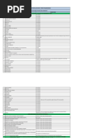 Irda Non Payable List | PDF | Surgery | Hospital