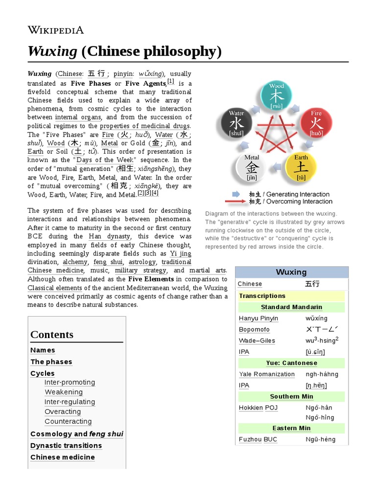 Wuxing (Chinese Philosophy) | PDF