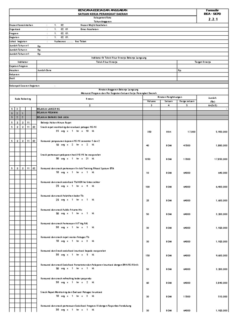 Contoh Template RUK RKA RPK | PDF