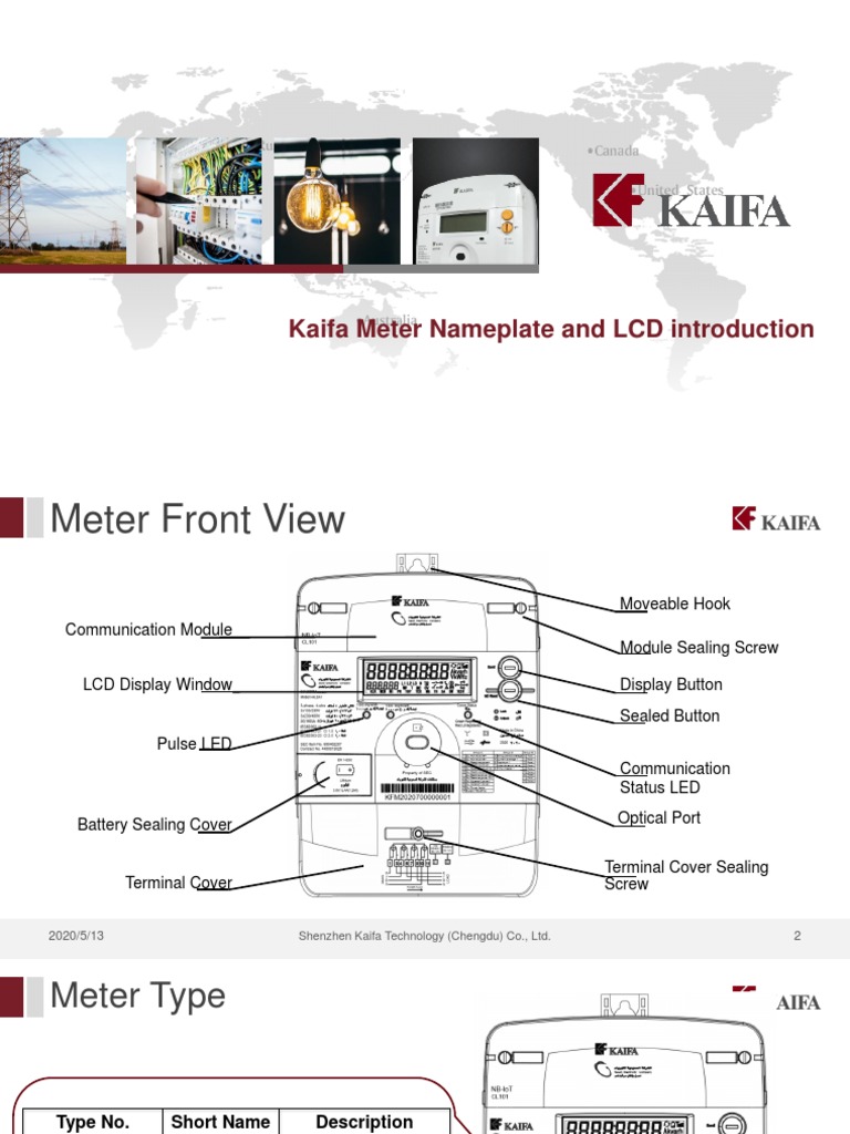 Kaifa Meter Nameplate and LCD Description 20200513 | PDF | Computer ...
