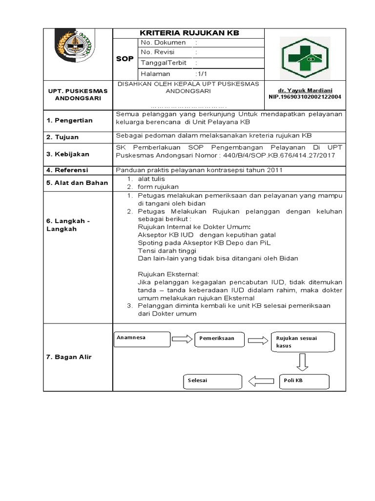 Sop Kriteria Rujukan KB | PDF