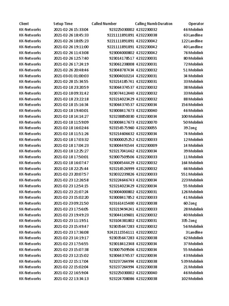 KK-Networks FEB2021 | Download Free PDF | Telecommunications
