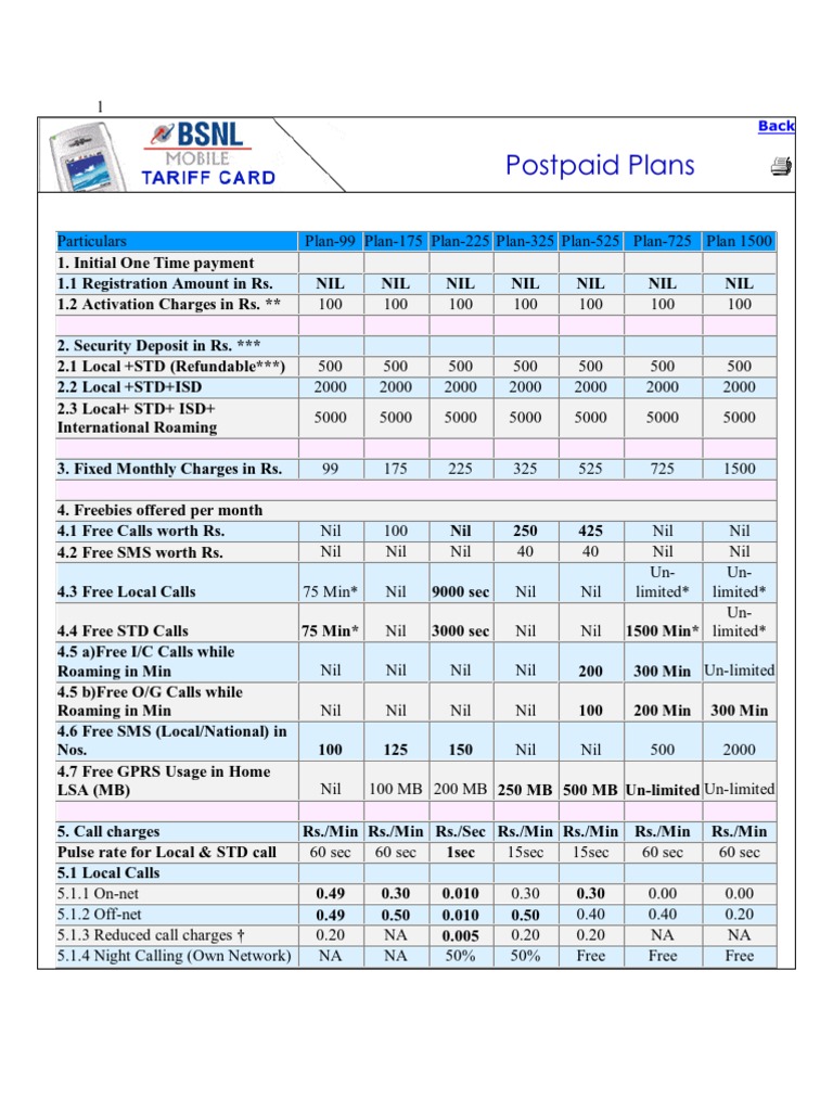 BSNL Postpaid Plans | Roaming | Mobile Phones